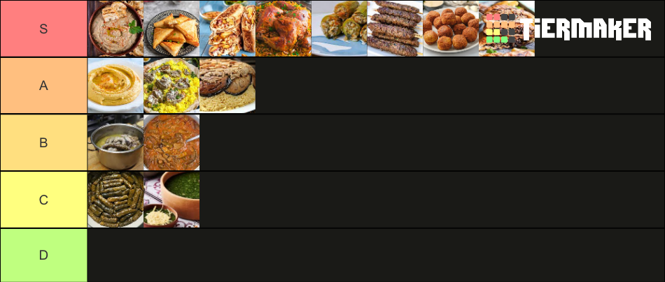 Arab Food Tier List (Community Rankings) - TierMaker