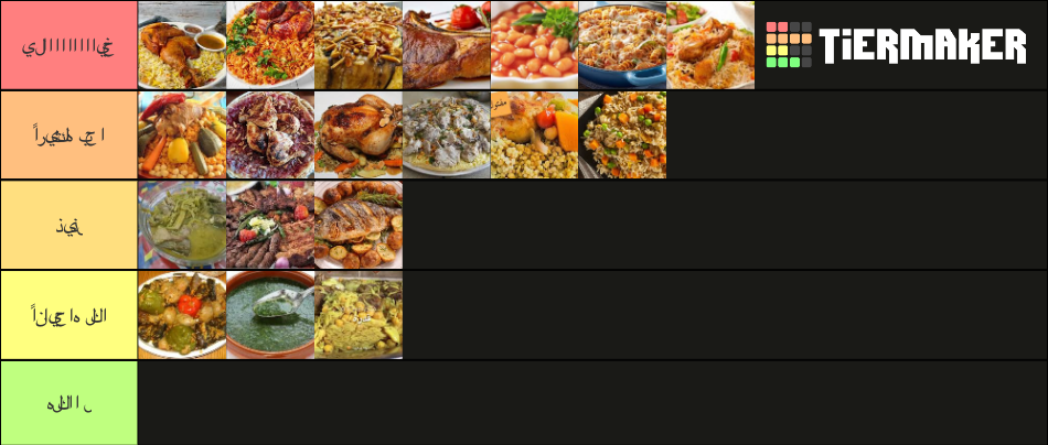 Recent Saudi Arabia Tier Lists - TierMaker