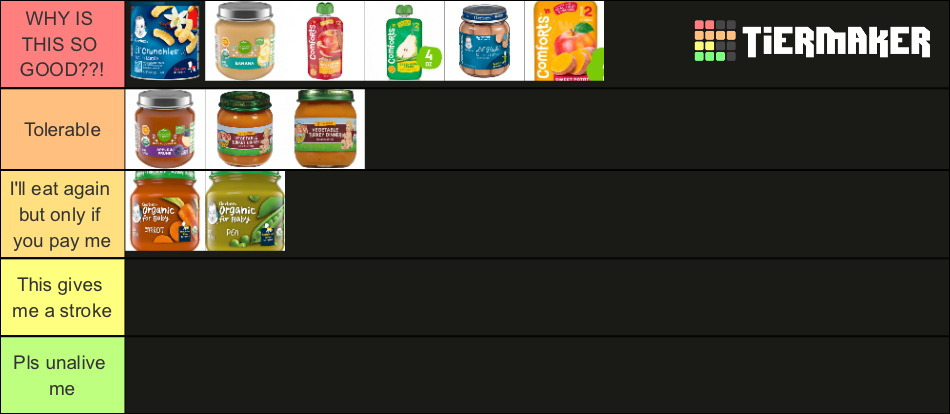 Baby food Tier List (Community Rankings) - TierMaker