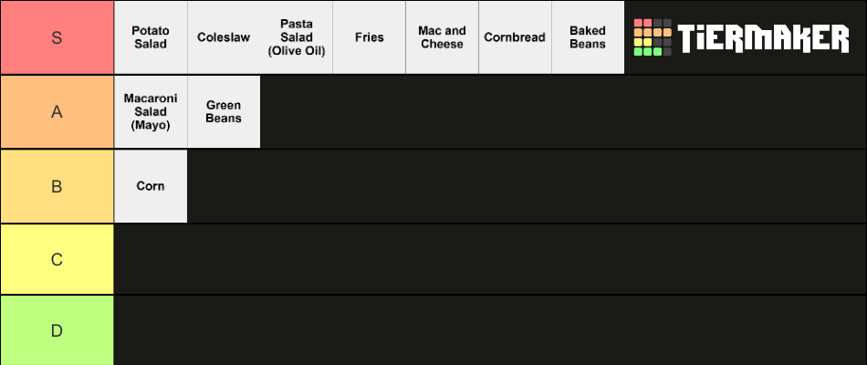 BBQ Sides Tier List (Community Rankings) - TierMaker