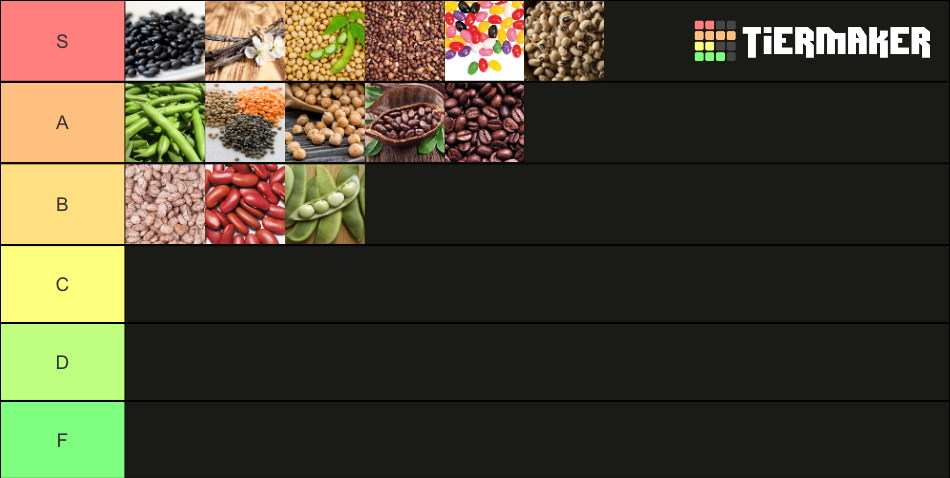 Beans Tier List (Community Rankings) - TierMaker