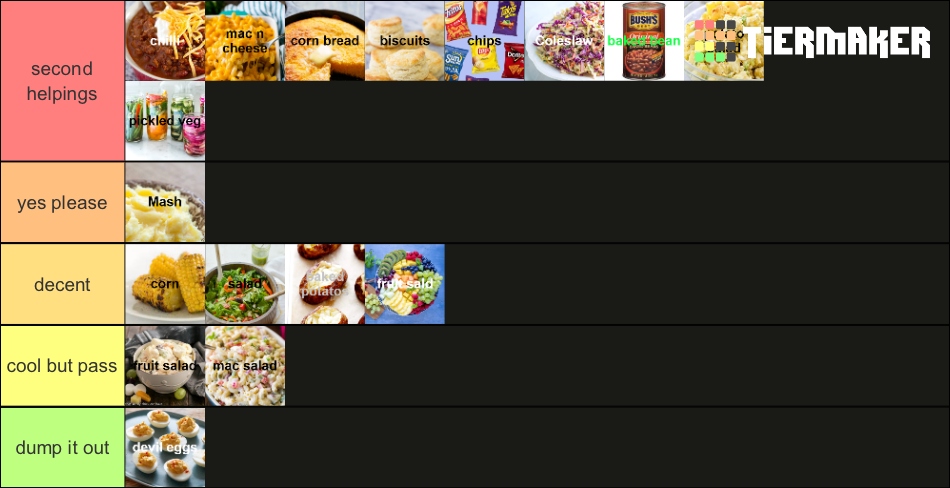 Best and worst side dishes for BBQ Tier List (Community Rankings ...