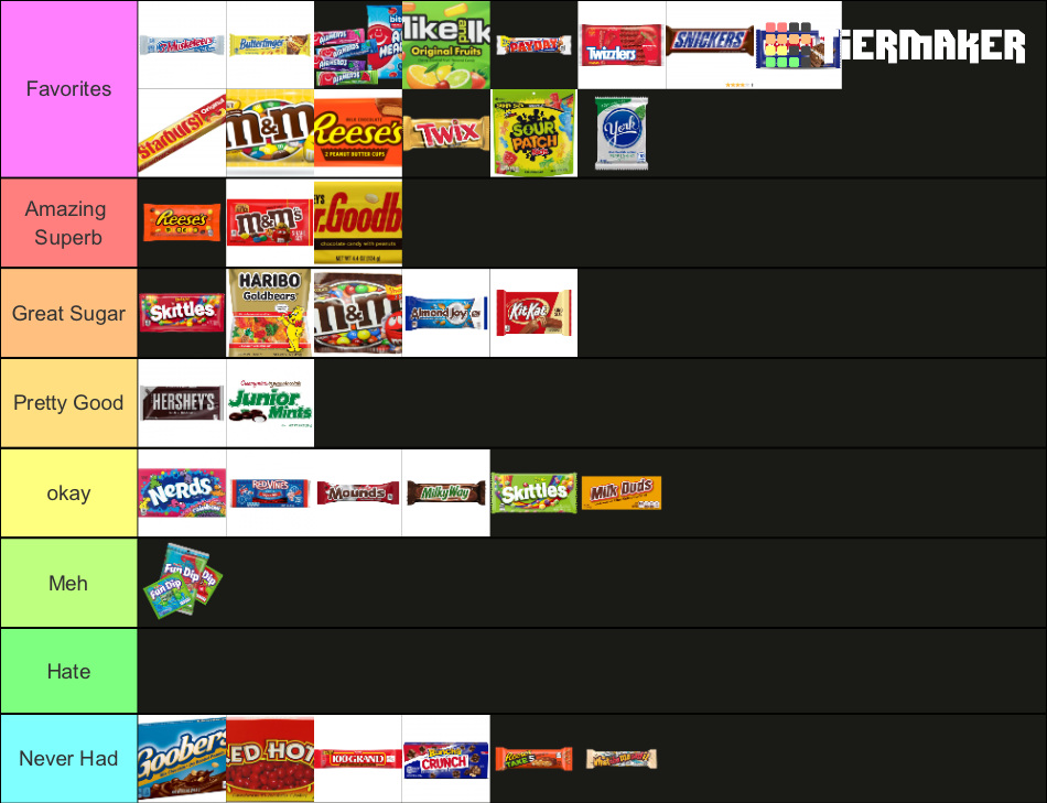 Best Candy Tier List (Community Rankings) - TierMaker
