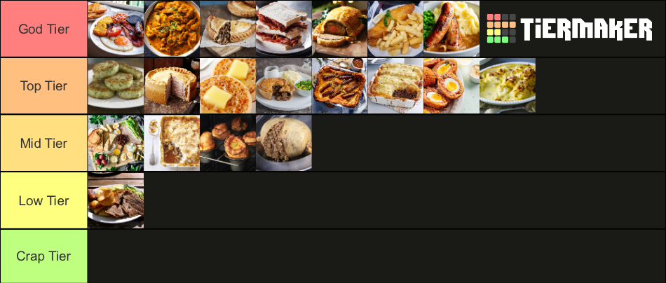Best Classic British Foods Tier List (Community Rankings) - TierMaker