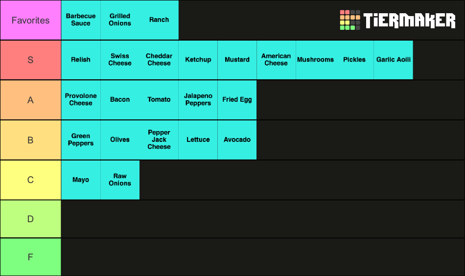 Best Burger/Sandwich Toppings Tier List (Community Rankings) - TierMaker