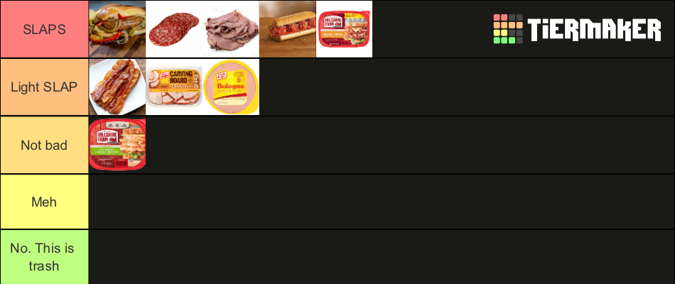 Best Lunch Meat Tier List (Community Rankings) - TierMaker