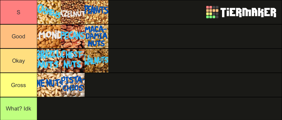 Best Nuts? Tier List (Community Rankings) - TierMaker
