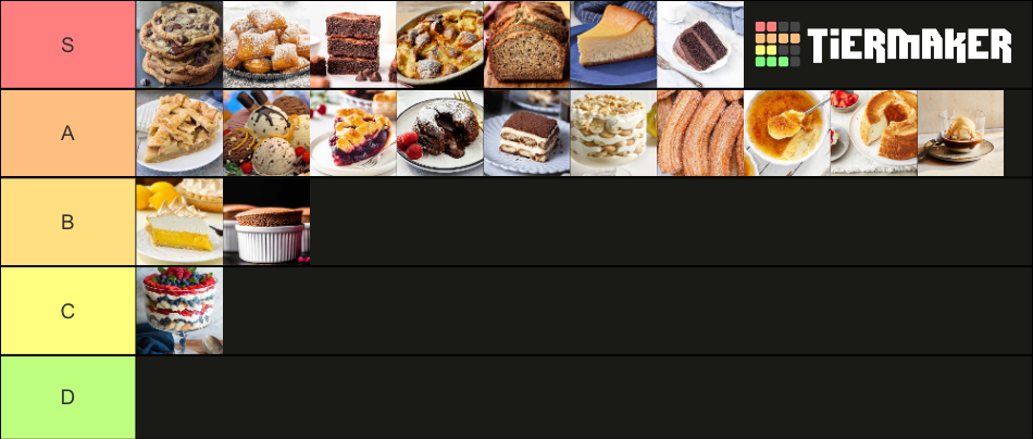 Best Value Dessert Tier List (Community Rankings) - TierMaker