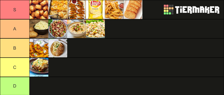 Best ways to eat a potato Tier List (Community Rankings) - TierMaker