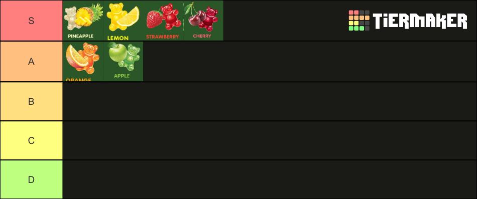 Black Forest Gummy Bear Flavors Tier List (Community Rankings) - TierMaker