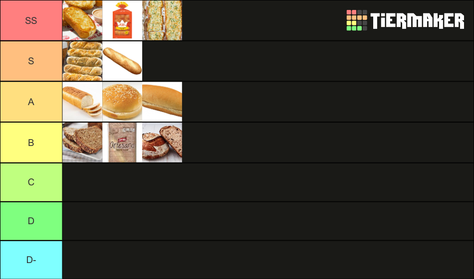 Bread Tier List (Community Rankings) - TierMaker