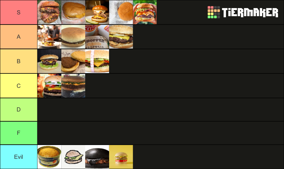 burger Tier List (Community Rankings) - TierMaker