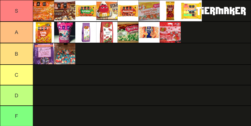 Candy Corn Tier List (Community Rankings) - TierMaker