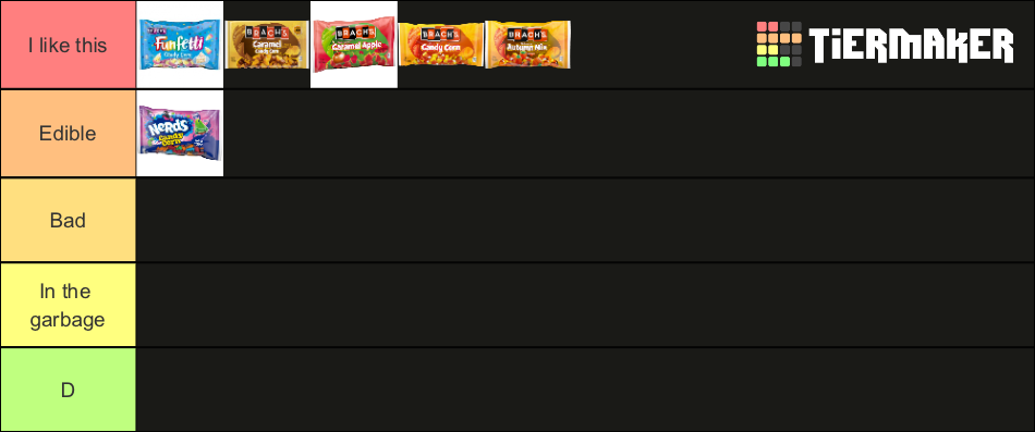 Candy Corn Flavors Tier List (Community Rankings) - TierMaker