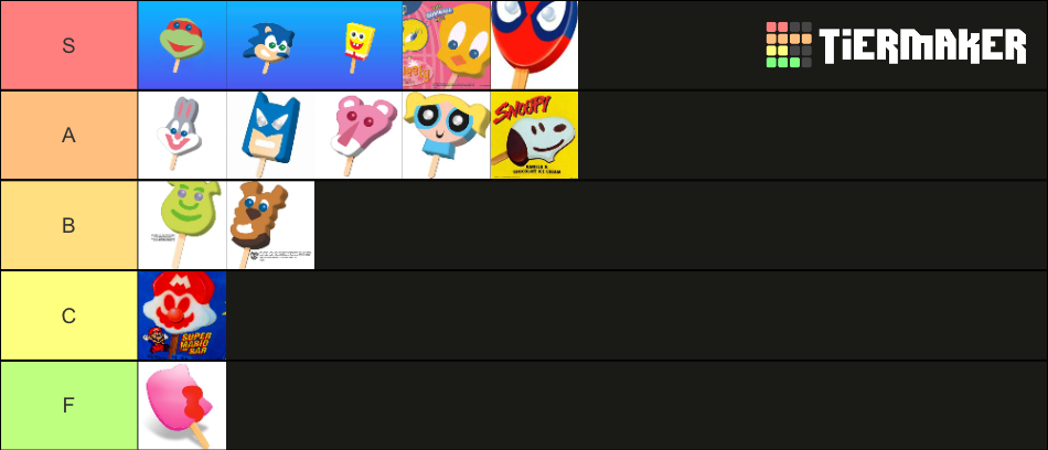 Character Ice Cream Tier List (Community Rankings) - TierMaker