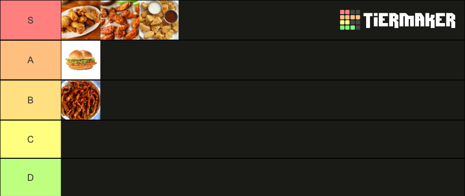 Chicken Tier List (Community Rankings) - TierMaker