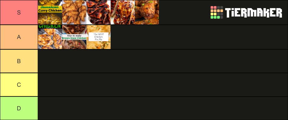 Chicken types Tier List (Community Rankings) - TierMaker