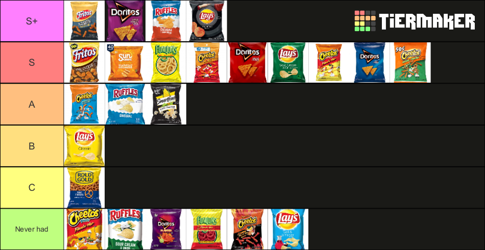 Chips in Variety Frito Lays Tier List (Community Rankings) - TierMaker