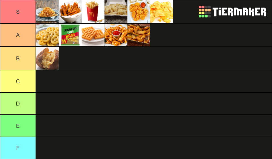 Chips and other potato things Tier List (Community Rankings) - TierMaker