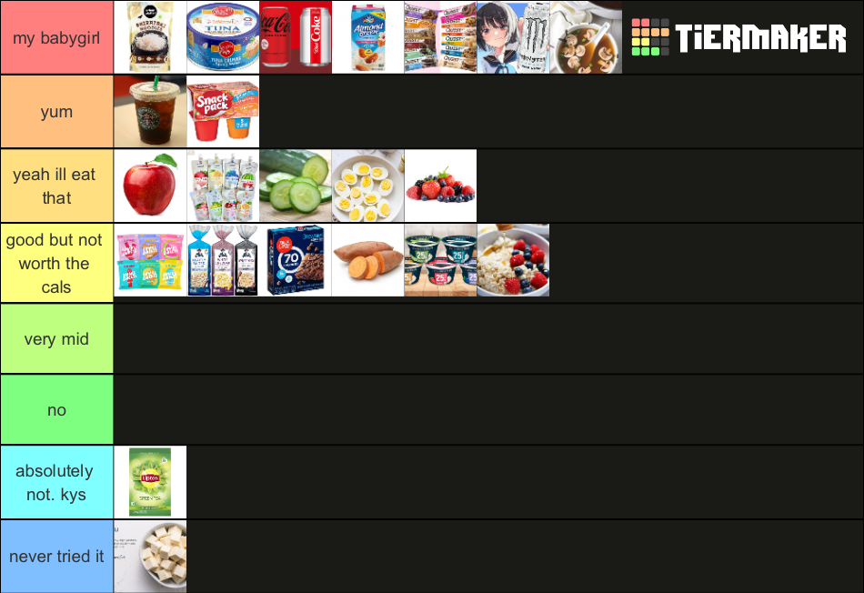 common safe foods Tier List (Community Rankings) - TierMaker
