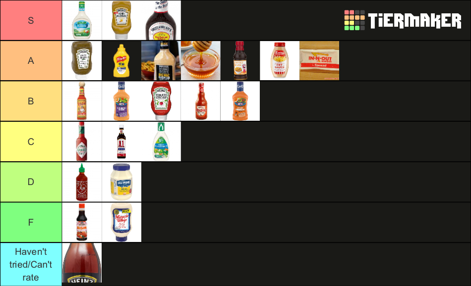 Condiment Tier List (Community Rankings) - TierMaker
