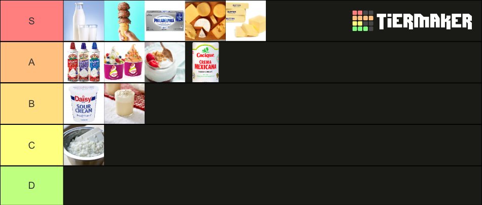 Dairy Products Tier List (Community Rankings) - TierMaker