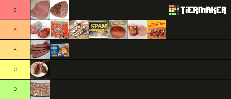Deli Meats/Cold Cuts/Lunch Meat Tier List (Community Rankings) - TierMaker