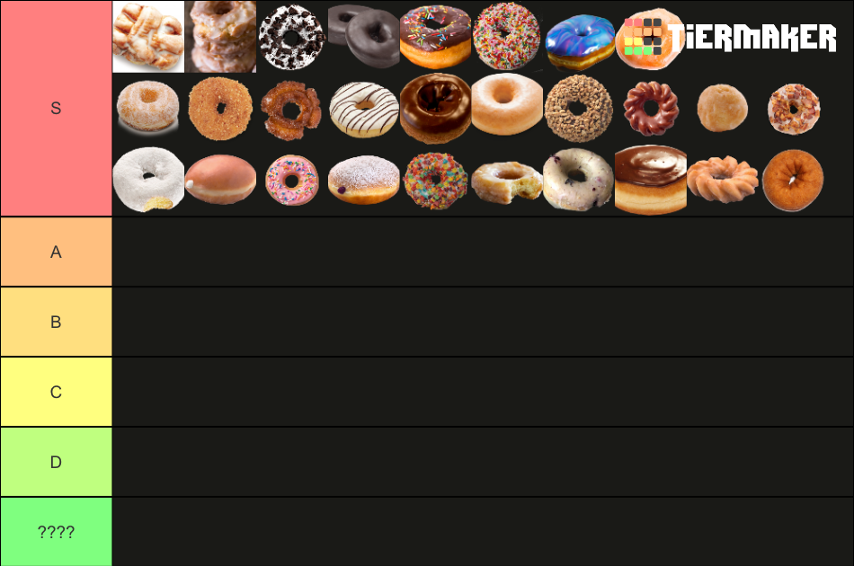 Donuts, So Many Donuts Tier List (Community Rankings) - TierMaker