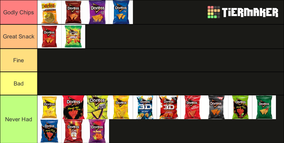 Doritos Flavors Tier List (Community Rankings) - TierMaker