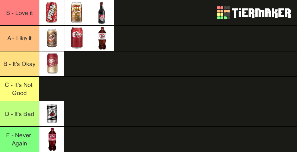 Dr. Root Pepper Beer Tier List (Community Rankings) - TierMaker