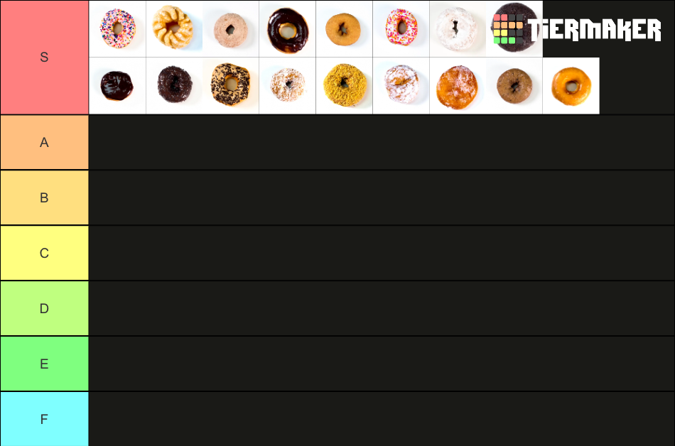 Dunkin Donuts Tier List (Community Rankings) - TierMaker