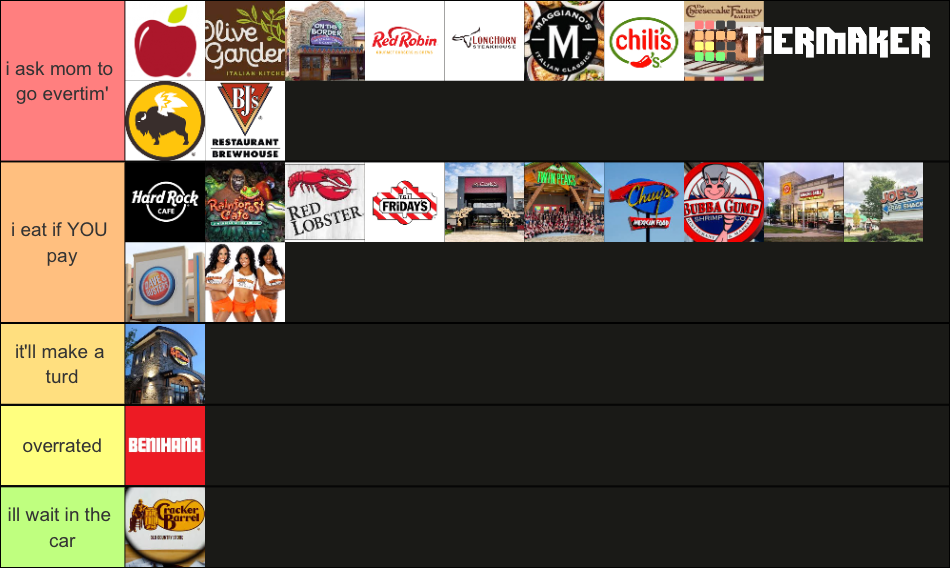 Fancy restaurants that aren't too fancy Tier List (Community Rankings) - TierMaker