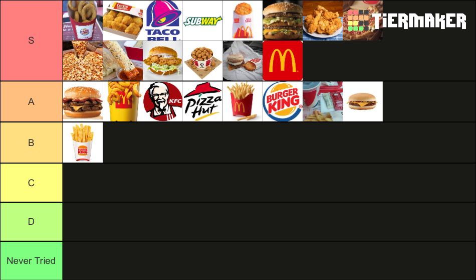 Fast food Tier List (Community Rankings) - TierMaker