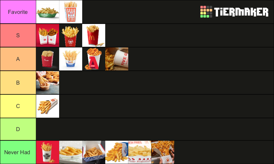 Fast Food Fries Tierlist Tier List (Community Rankings) - TierMaker