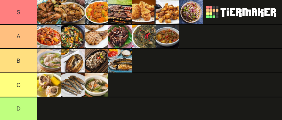 filipino foods Tier List (Community Rankings) - TierMaker