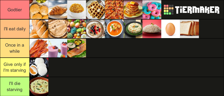 Foods for breakfast Tier List (Community Rankings) - TierMaker