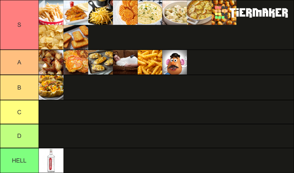Forms of Potato Tier List (Community Rankings) - TierMaker