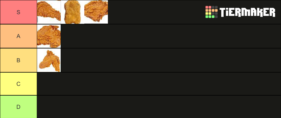 fried chicken shapes Tier List (Community Rankings) - TierMaker
