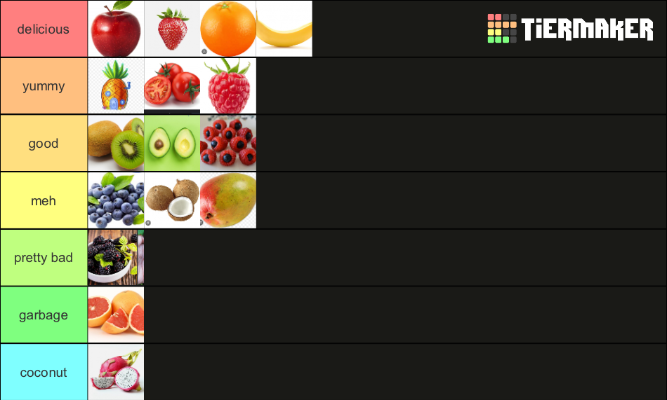 Fruit teir list Tier List (Community Rankings) - TierMaker