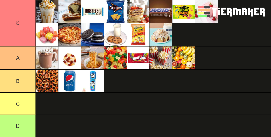 Gamer Snacks Tier List (Community Rankings) - TierMaker