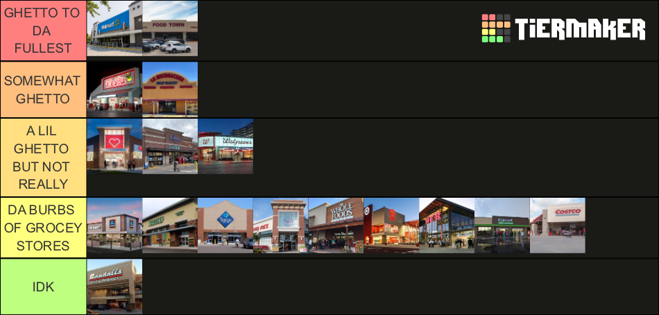 GHETTOEST STORES Tier List (Community Rankings) - TierMaker