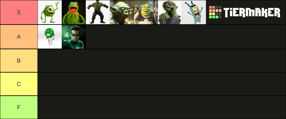 Green Characters Tier List (Community Rankings) - TierMaker