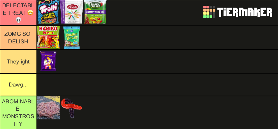 Gummy worm Tierlist Tier List (Community Rankings) - TierMaker