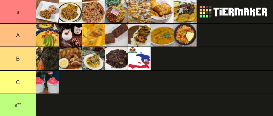haitian food Tier List (Community Rankings) - TierMaker