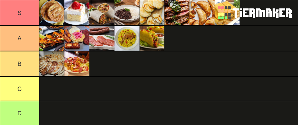 Hispanic Food Tierlist Maker Tier List (Community Rankings) - TierMaker