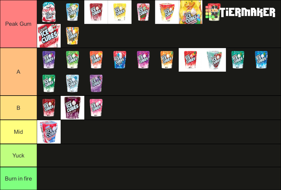 Ice Breakers Tier List (Community Rankings) - TierMaker
