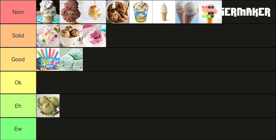 ICE CREAM!!!!!!!!!!!!!!! Tier List (Community Rankings) - TierMaker