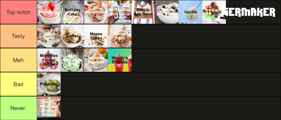 Ice cream flavor Tier List (Community Rankings) - TierMaker