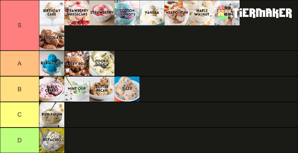 Ice Cream Flavors Tier List (Community Rankings) - TierMaker
