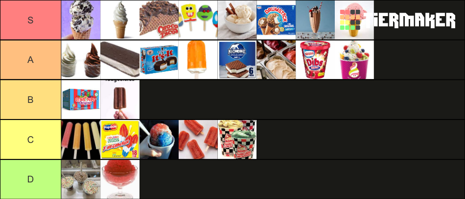 Ice Cream Genres Tier List (Community Rankings) - TierMaker